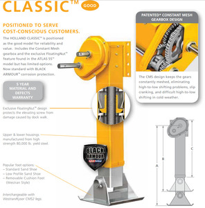 TF-TLN-5001 SAF Holland | Fifth Wheel Lock Adjustment Tool