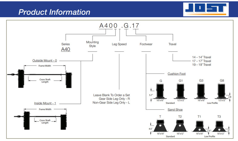 A401-T1-17 by JOST - Landing Leg Gear Set - Inside Mount, 10 x 10 Low ...