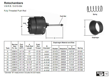 229816N by BENDIX - ROTO CHAMBER
